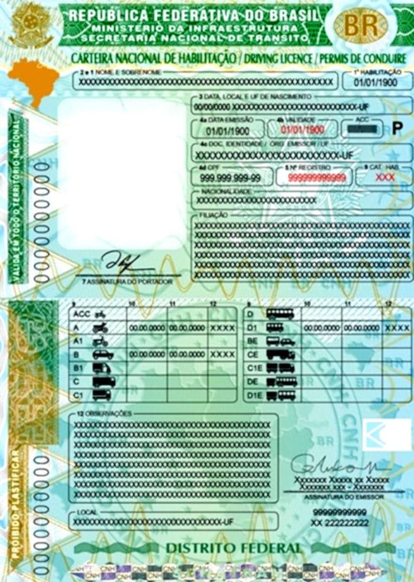 Conheça 5 mudanças na nova CNH - dcmais